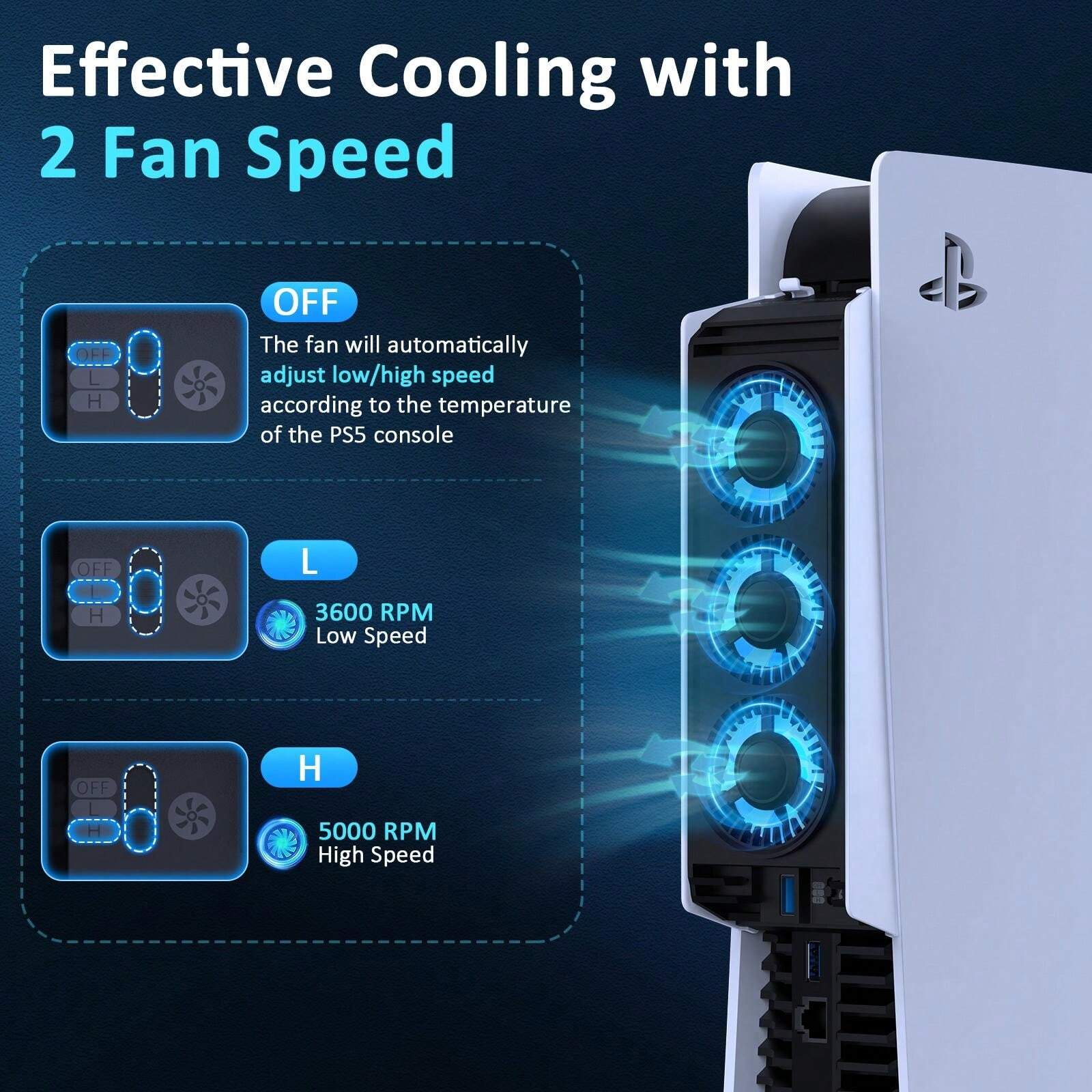 IINE PS5 Temperature-Controlled Cooling Fan Compatible With PS5 Disc ...