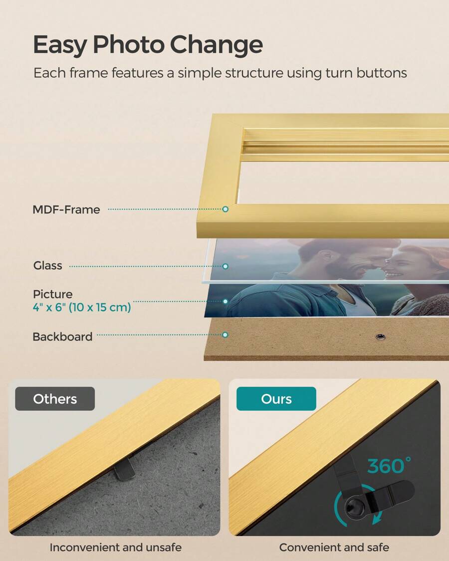 SONGMICS Collage Picture Frames, 4 Frames For 4x6 Photos, Collage Photo ...