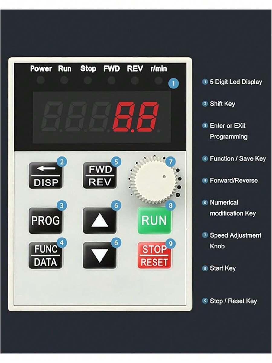 VFD Inverter AC 220V Variable Frequency Drive Single Phase To 3 Phase ...