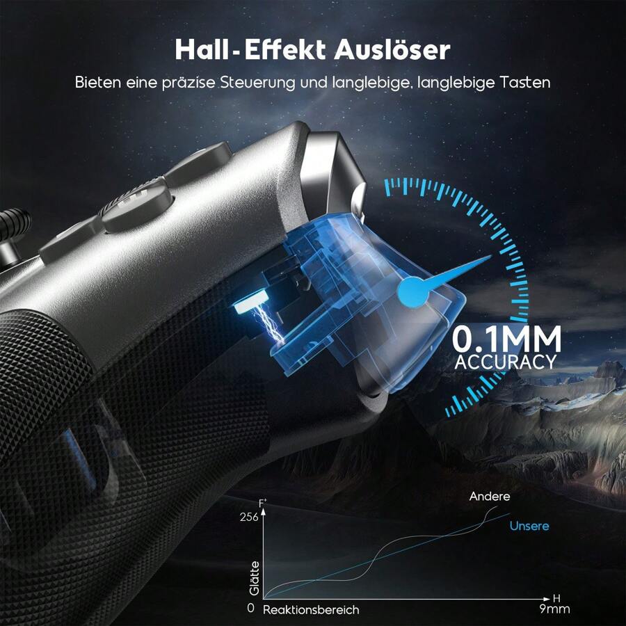 EasySMX X10 PC Controller - Upgraded Wireless Bluetooth Controller With ...