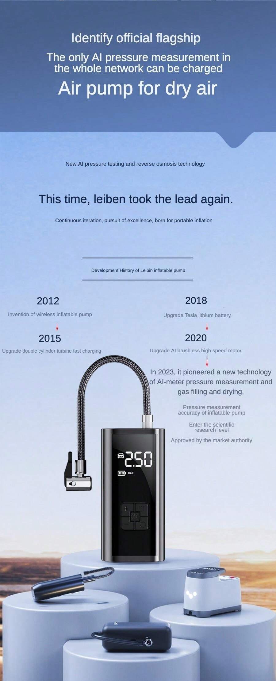 Car Mounted Inflation Pump, Car Inflation Pump, Digital Display, 12V ...