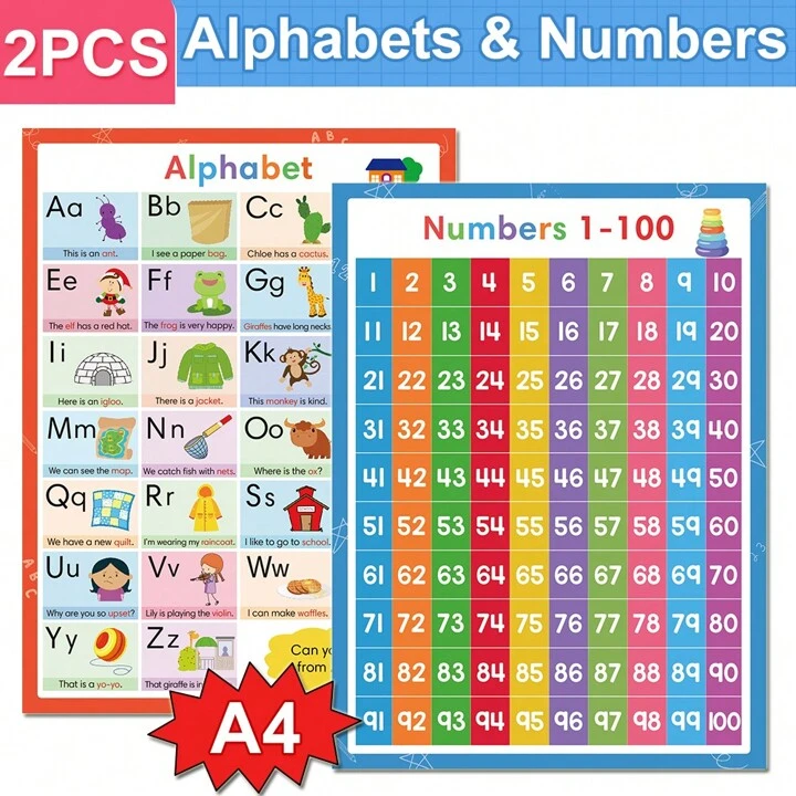 Children Wall Chart Numbers 1-100 Educational Preschool Learning