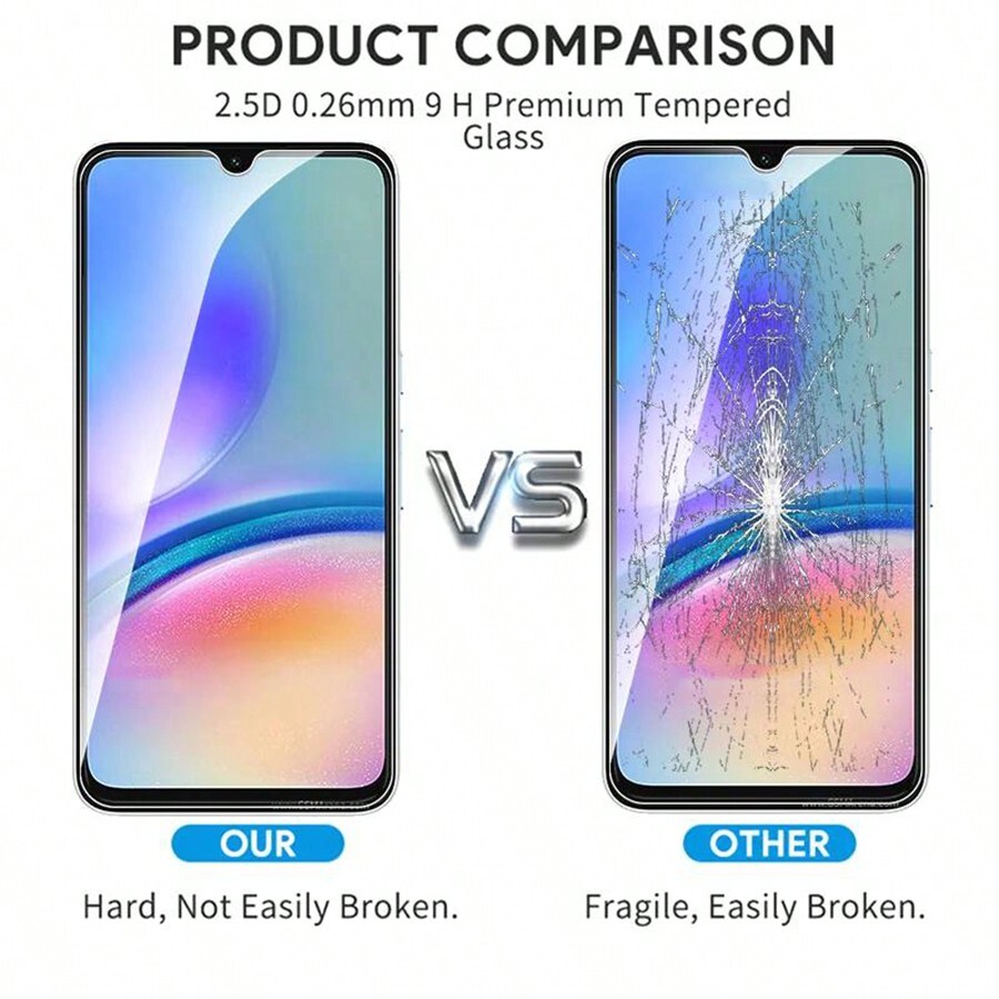 4IN1 [2 Screen Glass+2 Lens Camera Film] HD Glass Screen Protector Tempered Glass Compatible ...