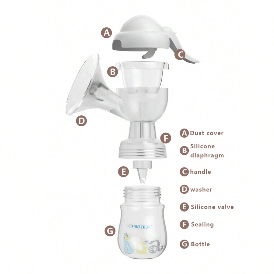 Manual Breast Pump 6573-Portable Milk Extractor For Nursing And ...