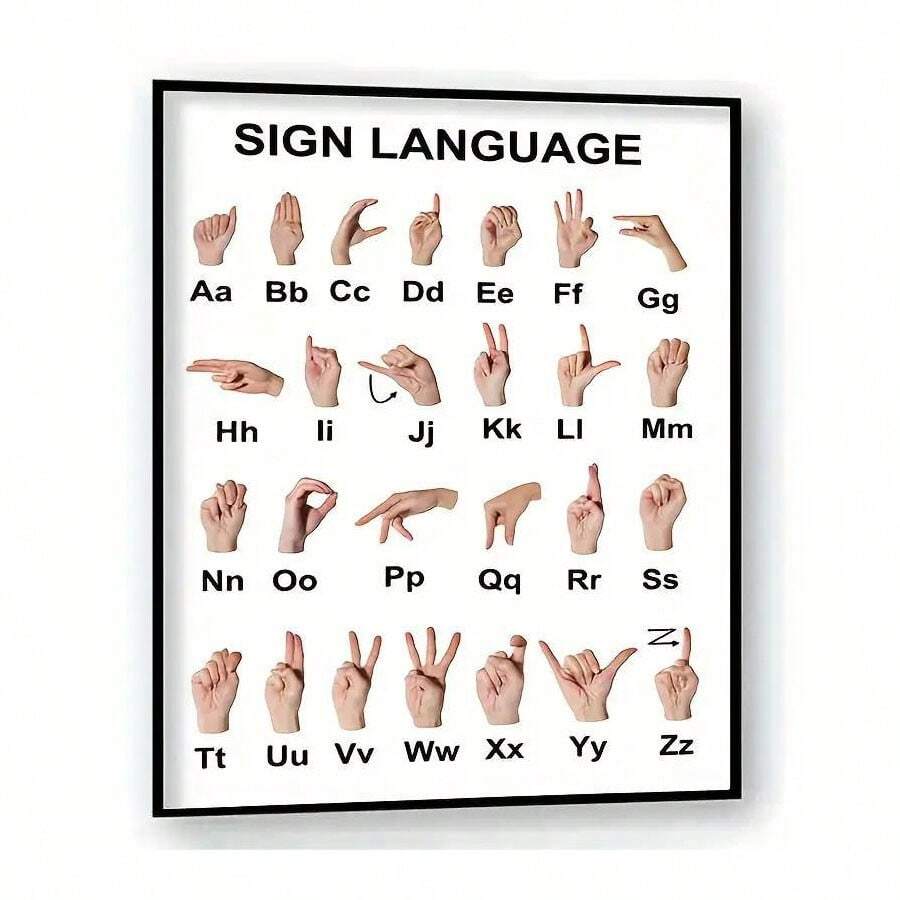 Anger Level And Coping Strategies Mental Health Poster With English ...