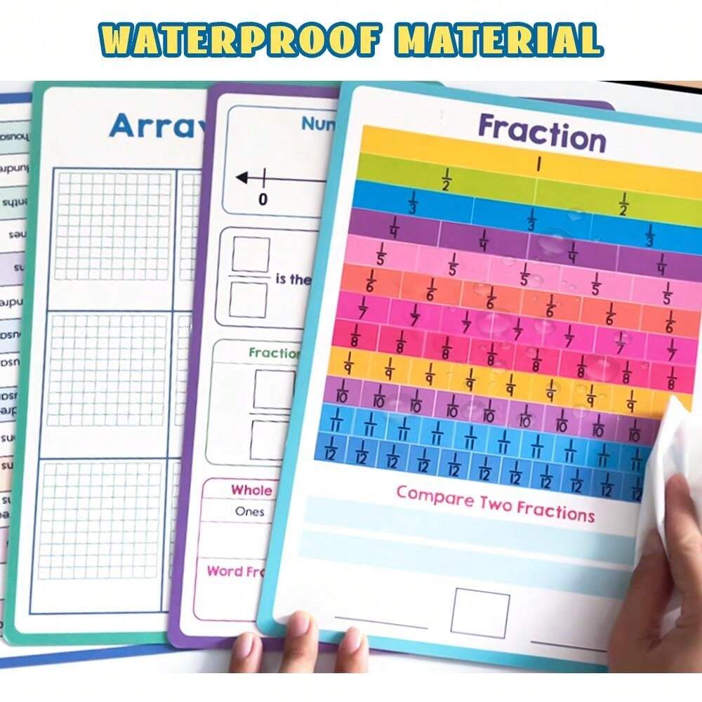Dry Erase Multiplication/Fraction/Place Value Whiteboard For Kids,Math ...
