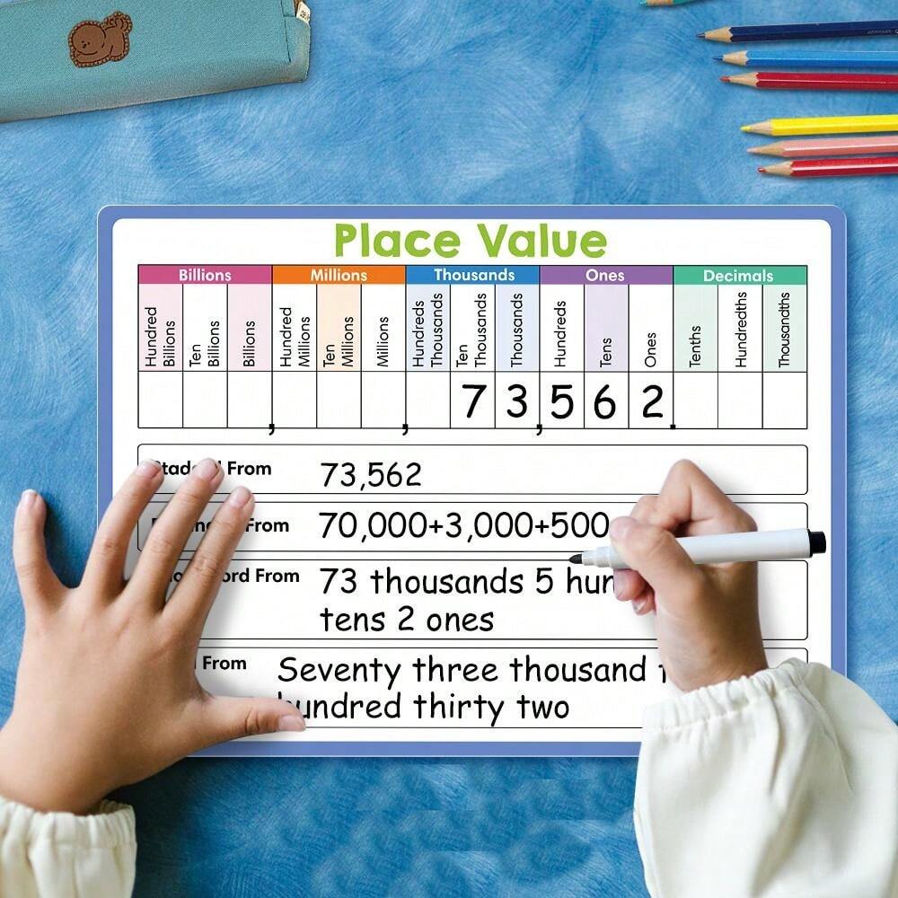 Dry Erase Multiplication/Fraction/Place Value Whiteboard For Kids,Math ...