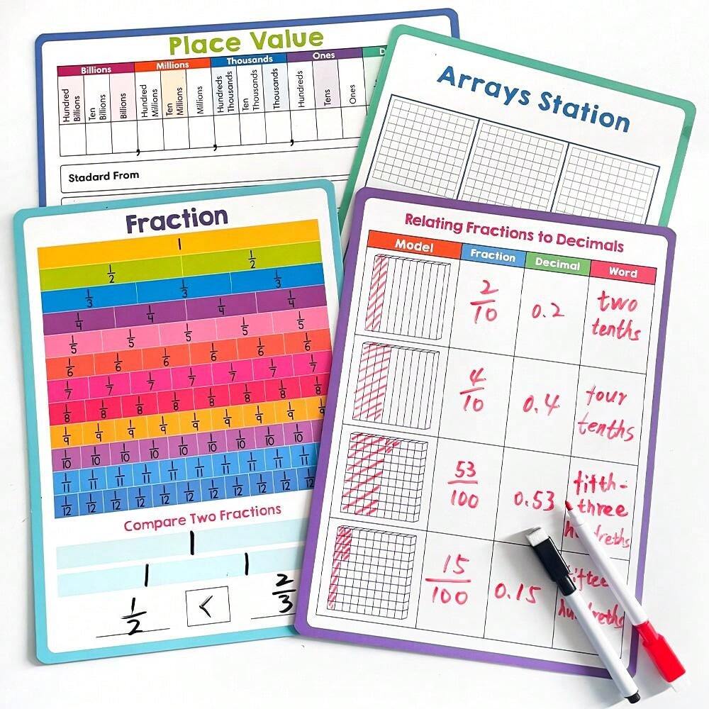 Dry Erase Multiplication/Fraction/Place Value Whiteboard For Kids,Math ...
