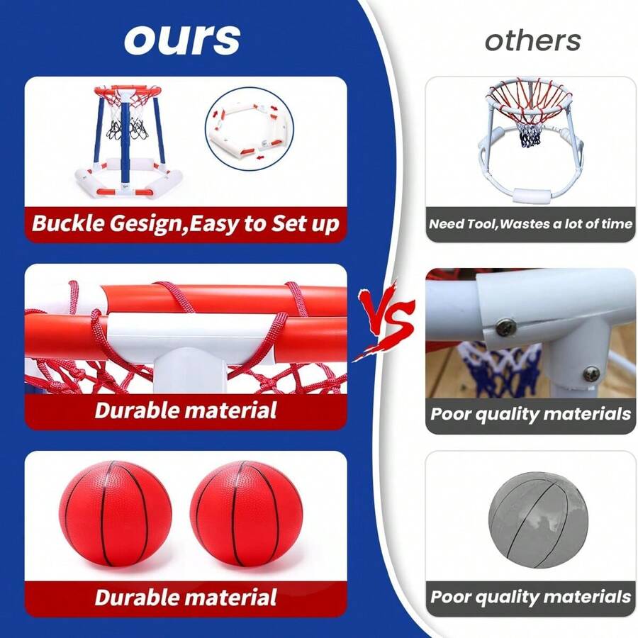 EagleStone Pool Basketball Hoop, Toddler Basketball Hoop Indoor For ...