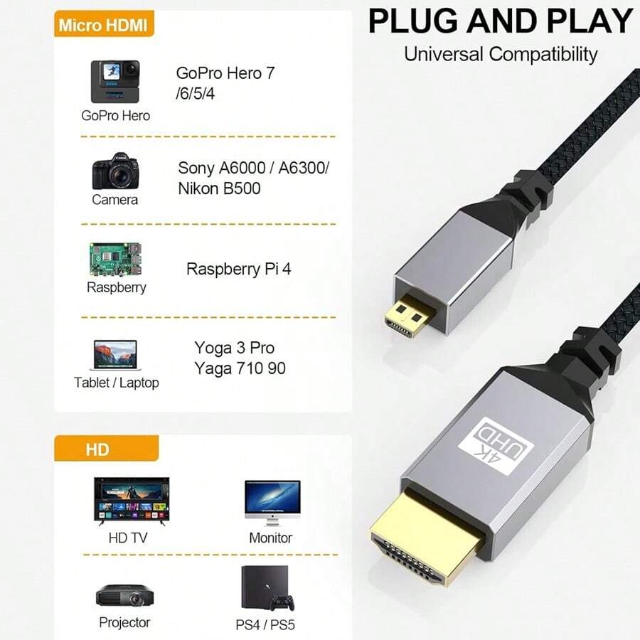 Micro HDMI-Compatible To HDMI-Compatible Cable 4K HDR ARC For GoPro Hero Raspberry Pi 4 A6000 ...