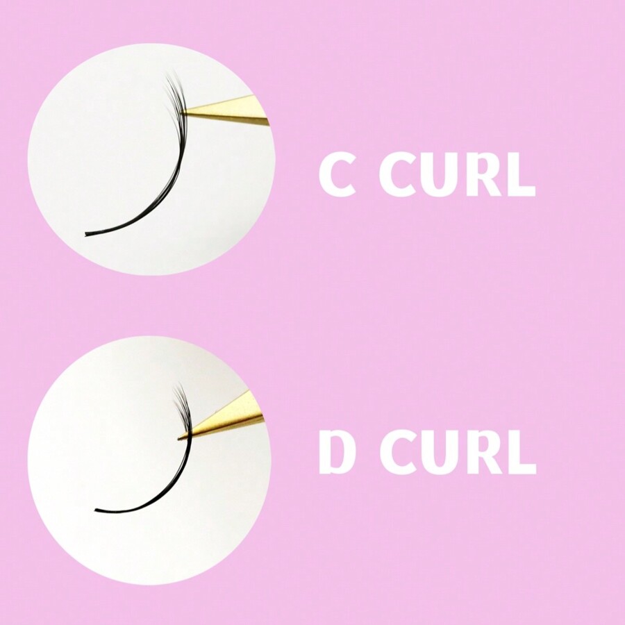 800Fans/Box 3d Promade Fan Lashes 0.07mm Thickness C D Curl Premade Fan ...