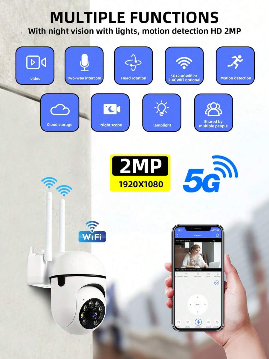 5MP 3MP 2MP HD 1080P, Dual-Band 2.4G+5GWIFI And 2.4GWIFI Optional ...