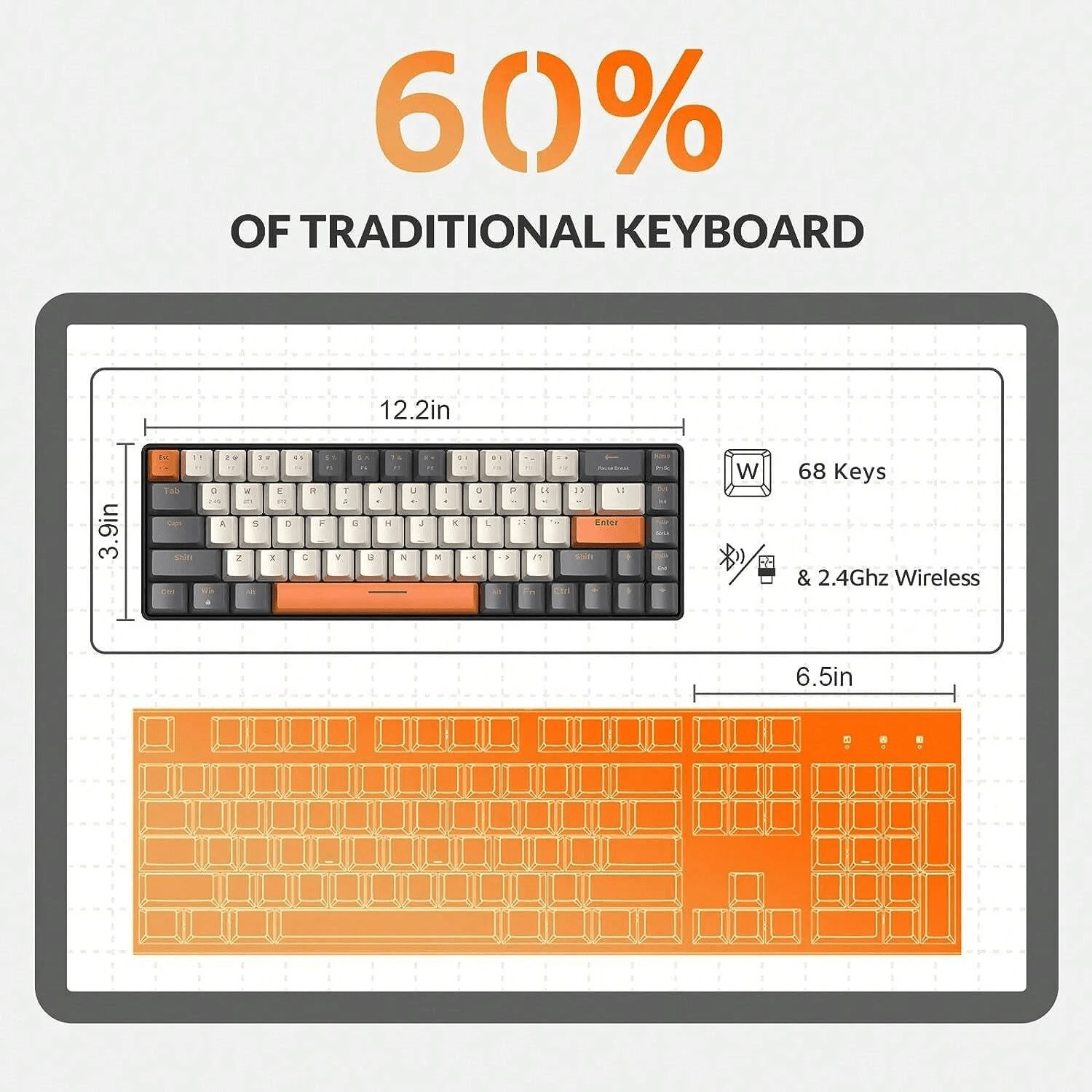 MAGIC-REFINER MAGIC-REFINER RK68 Wireless Mechanical Keyboard, 60% Percent Gaming Keyboard, Apex ...