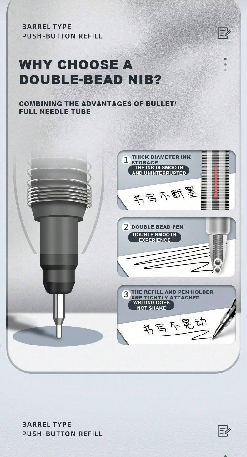 [30pcs/Set] ST Ballpoint Pen Ink Refills/CS Gel Pen Refills, Quick ...