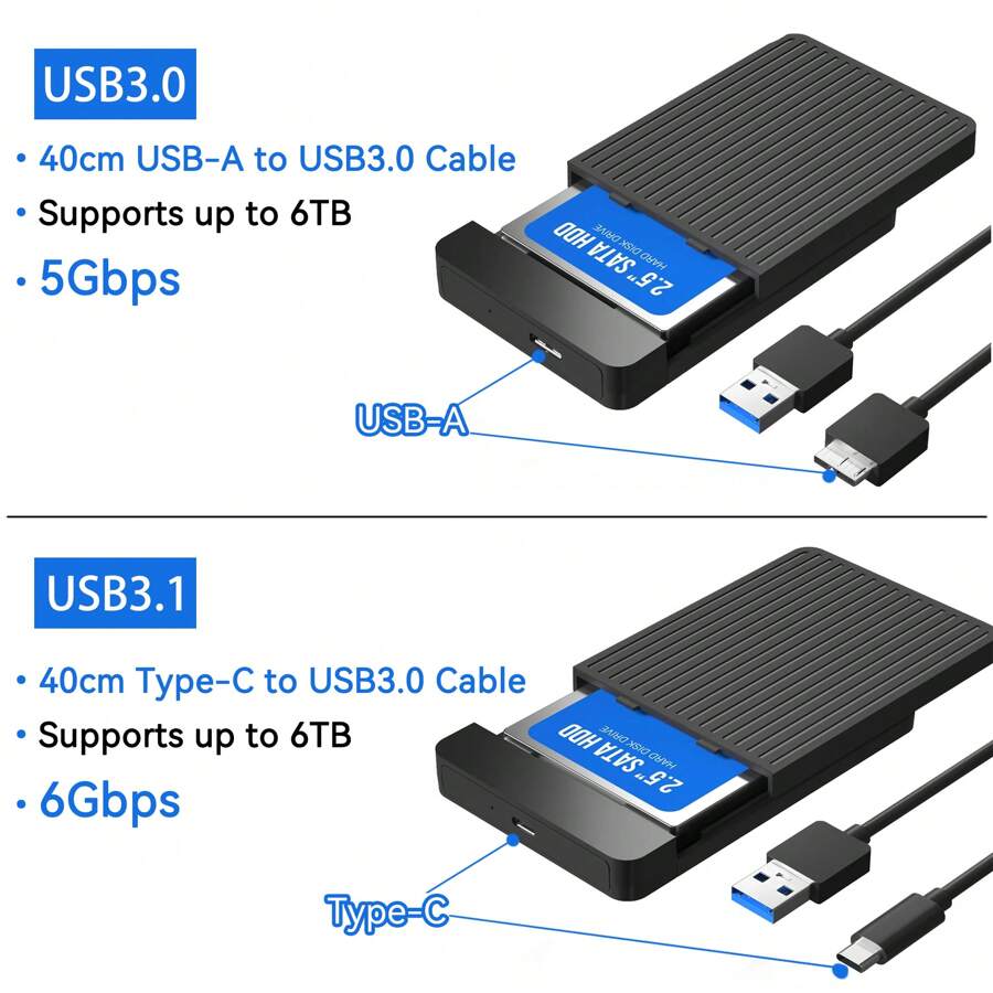 Caja De Disco Duro Externo Para Hdd Ssd 2.5'' Sata A Usb 3.1 10gbps, Caja De Disco Duro Para Ssd ...