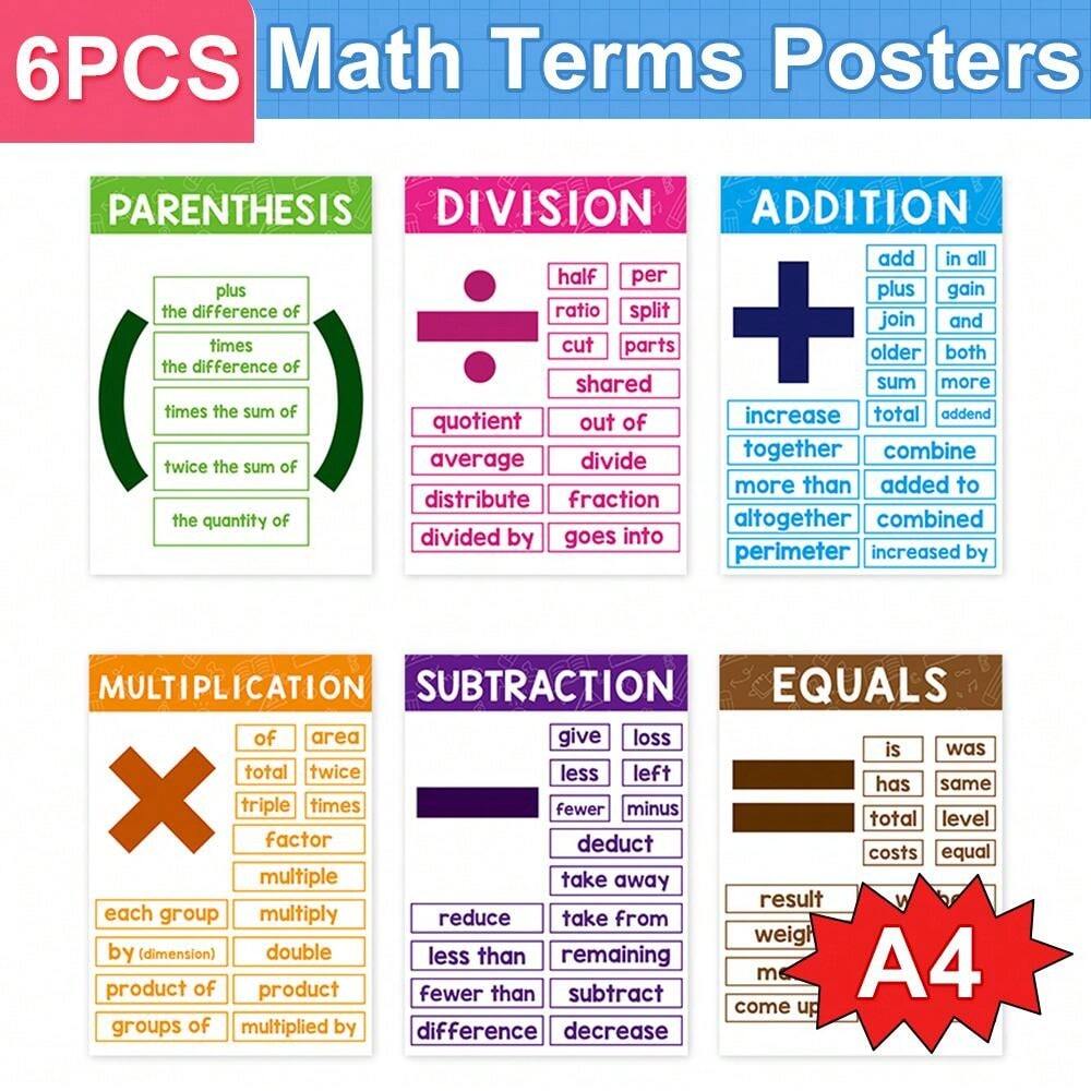 6 Pieces Educational Math Keywords Posters For High Middle School ...