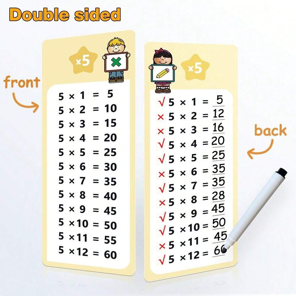Dry Erase Multiplication Table Chart Practice Quick Calculation ...