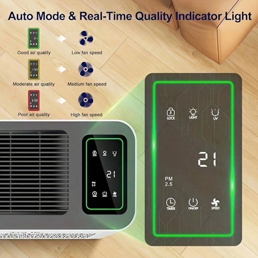 ToLife TZ-K2 Air Purifiers For Home Large Room Up To 1095 Ft² With PM 2 ...