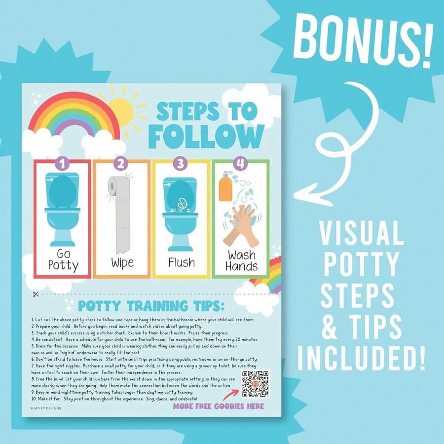 Rainbow Potty Training Chart For Toddler Girls - Potty Training Sticker ...