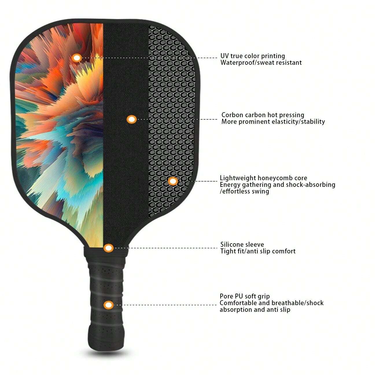 1pc Pickleball Paddle, Power Blended & Control Paddle, Colorful, Multi ...