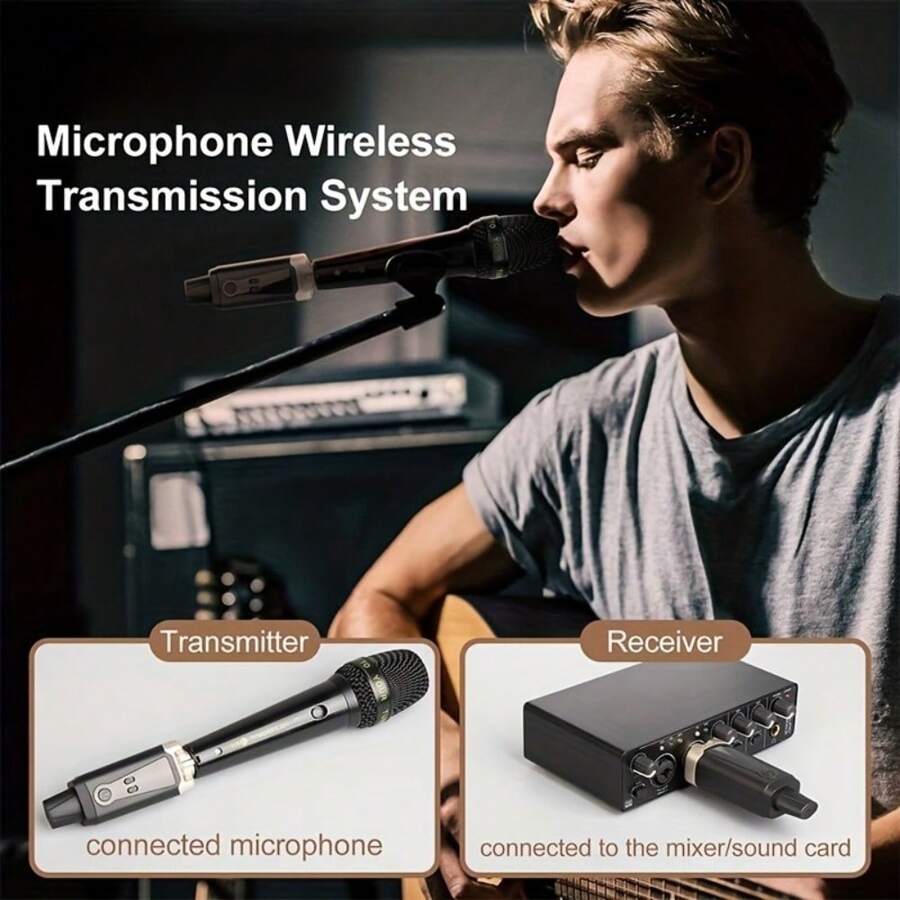 LMBGM A3 Wireless Microphone Transmitter Receiver Plugged Into XLR ...