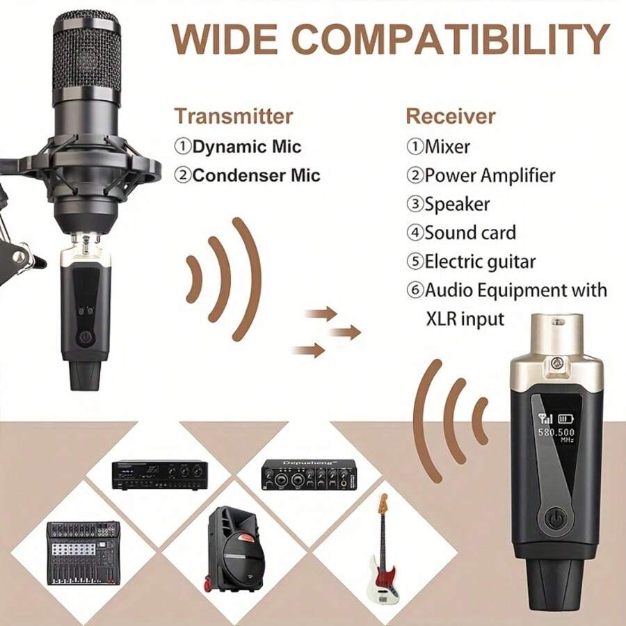 LMBGM A3 Wireless Microphone Transmitter Receiver Plugged Into XLR ...
