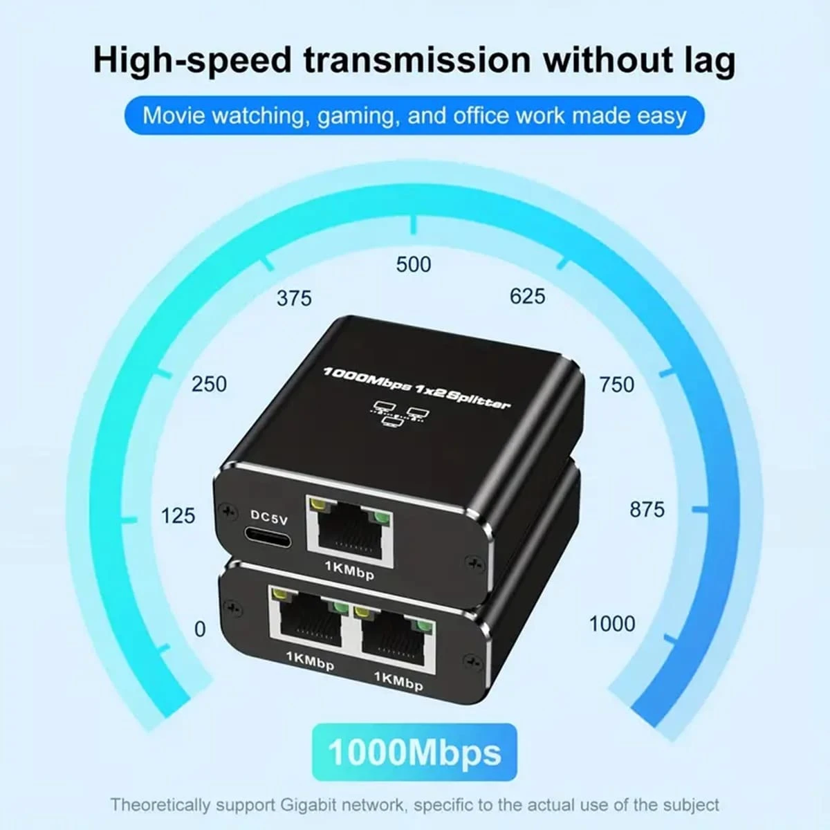 Gigabit Ethernet Splitter 1 To 2 - Network Splitter With USB Power ...