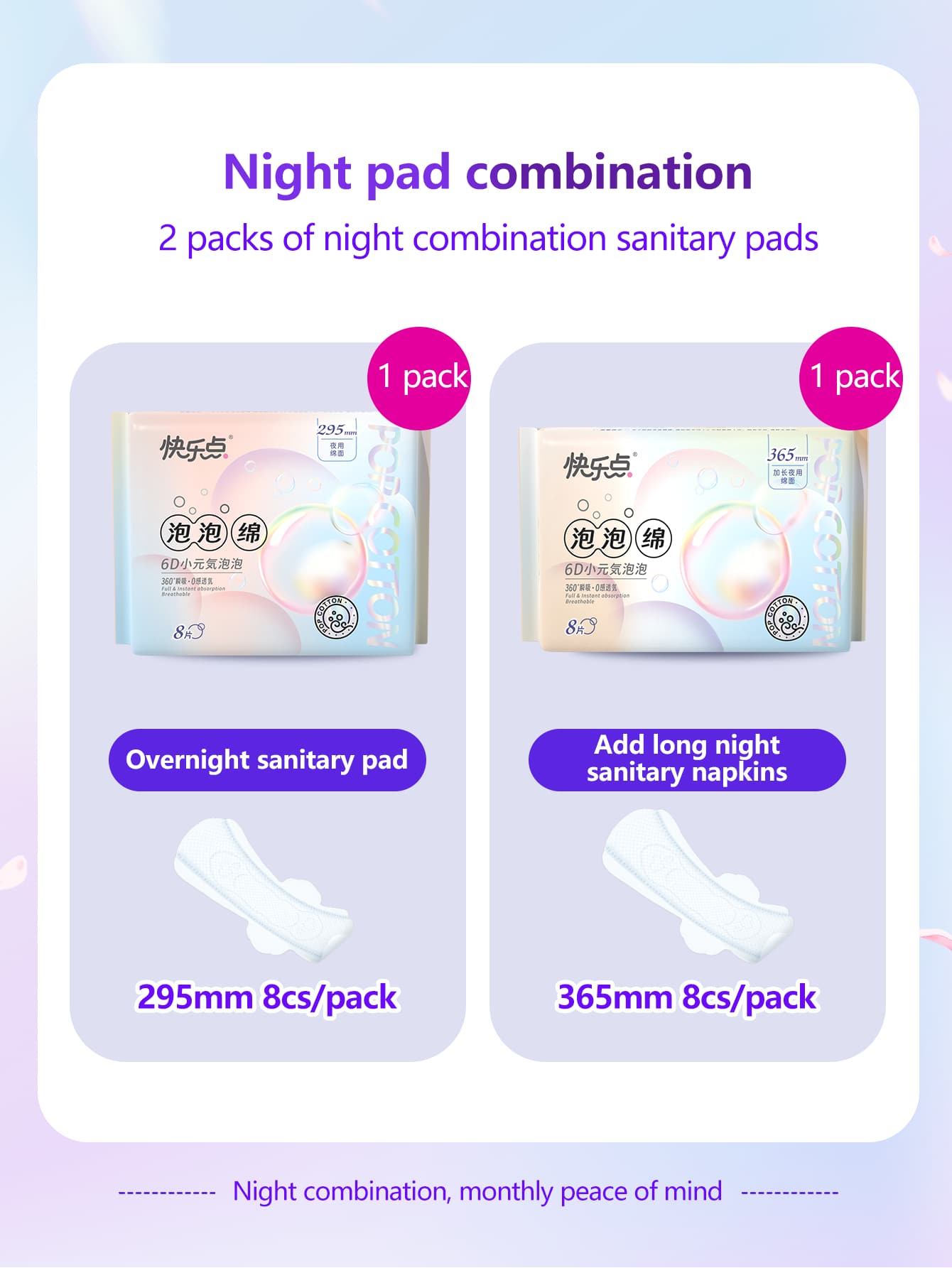 Sanitary Pad Combo Set, Including 1 Pack Of Overnight Pads And 1 Pack ...