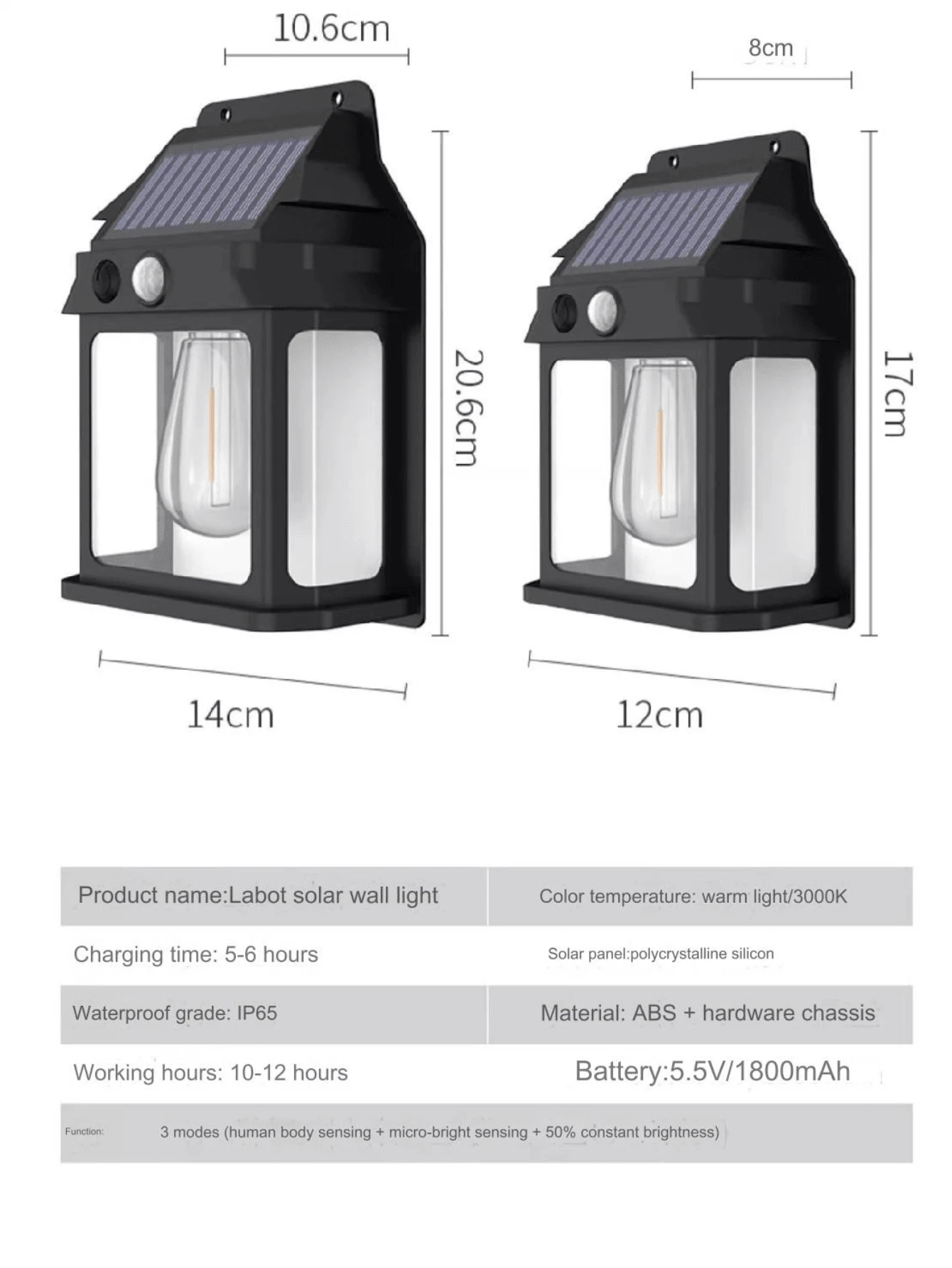 Outdoor Solar Wall Lamp, Wireless Dusk To Dawn Porch Light Fixture ...