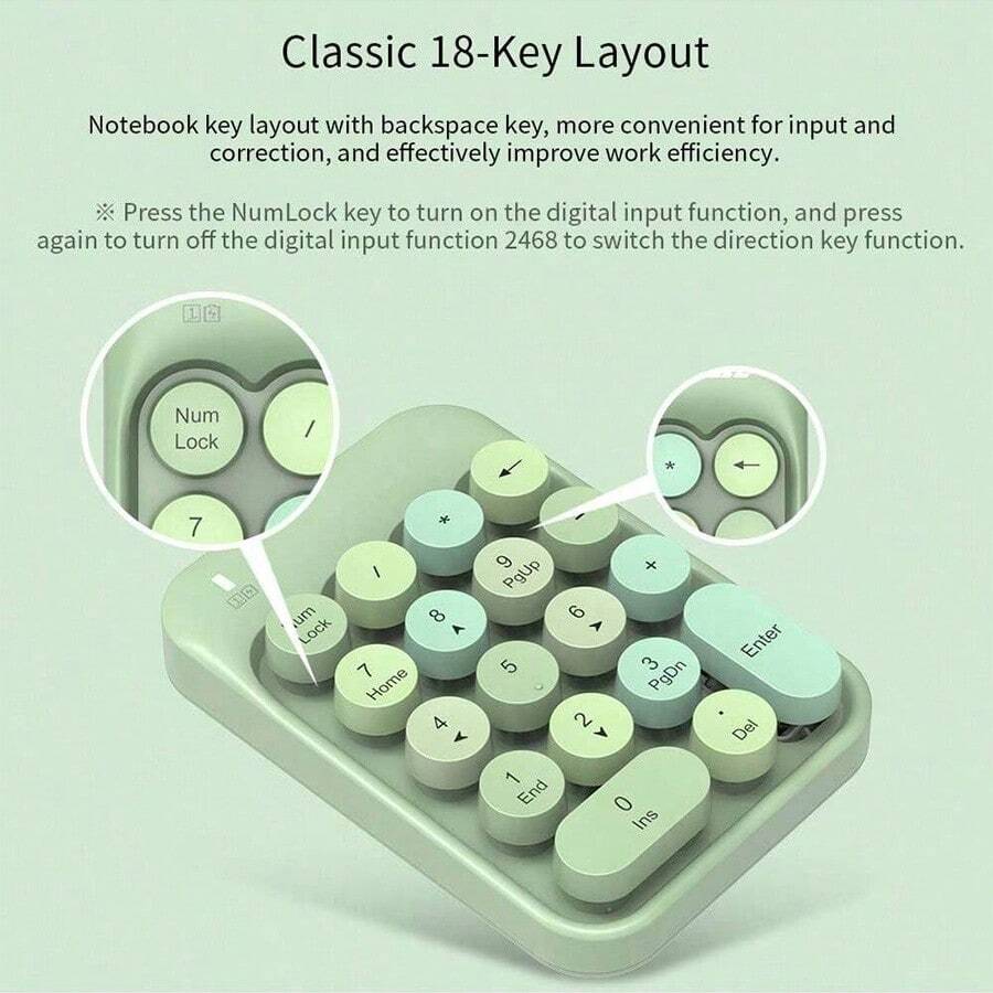 NACODEX NACODEX-Portable Wireless Digital Membrane Keyboard Multi ...