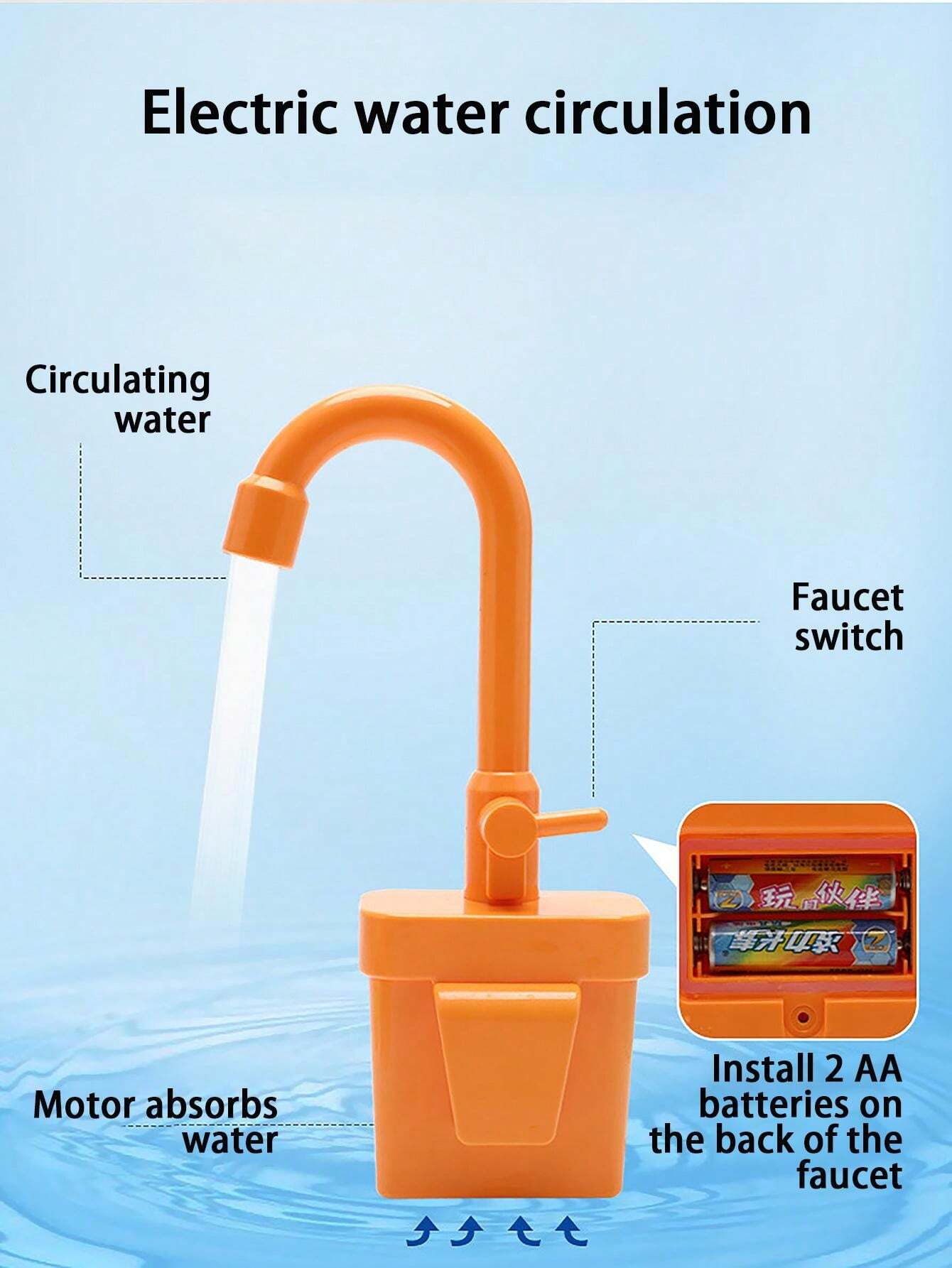 Kitchen Sink Toys Children Electric Dishwasher Playing Toy With Running ...