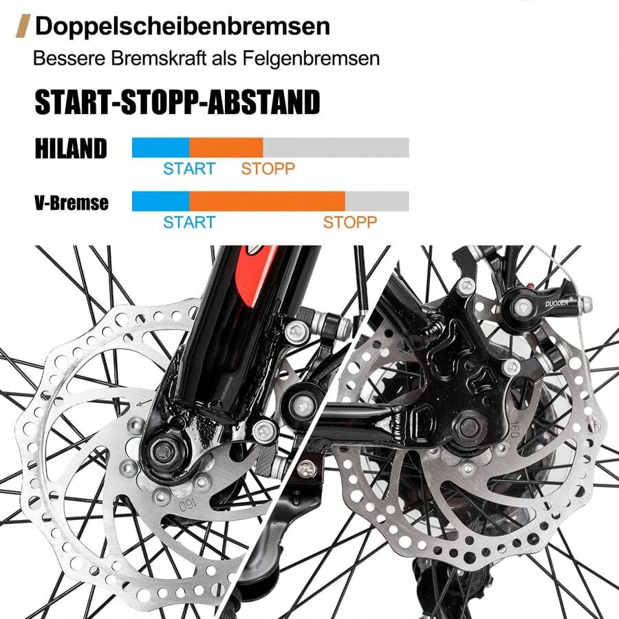 Hiland H200 26/27.5 Inch Mountain Bike, MTB With Shimano 21-Speed, Disc Brakes, Front Suspension ...