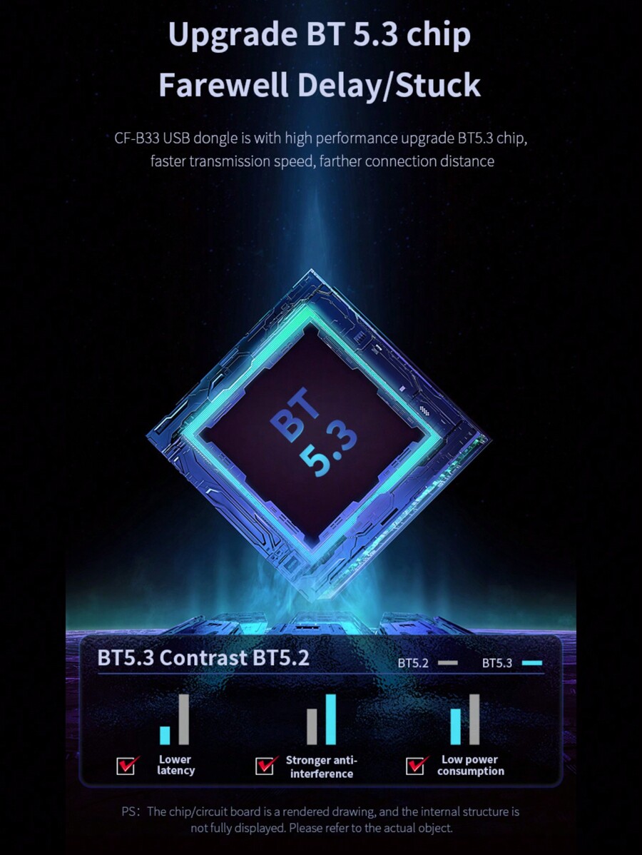 USB BT5.3 Wireless Adapter, Ultra Long-Range Dongle Receiver, Up To 20m/65.61ft, Plug And Play ...