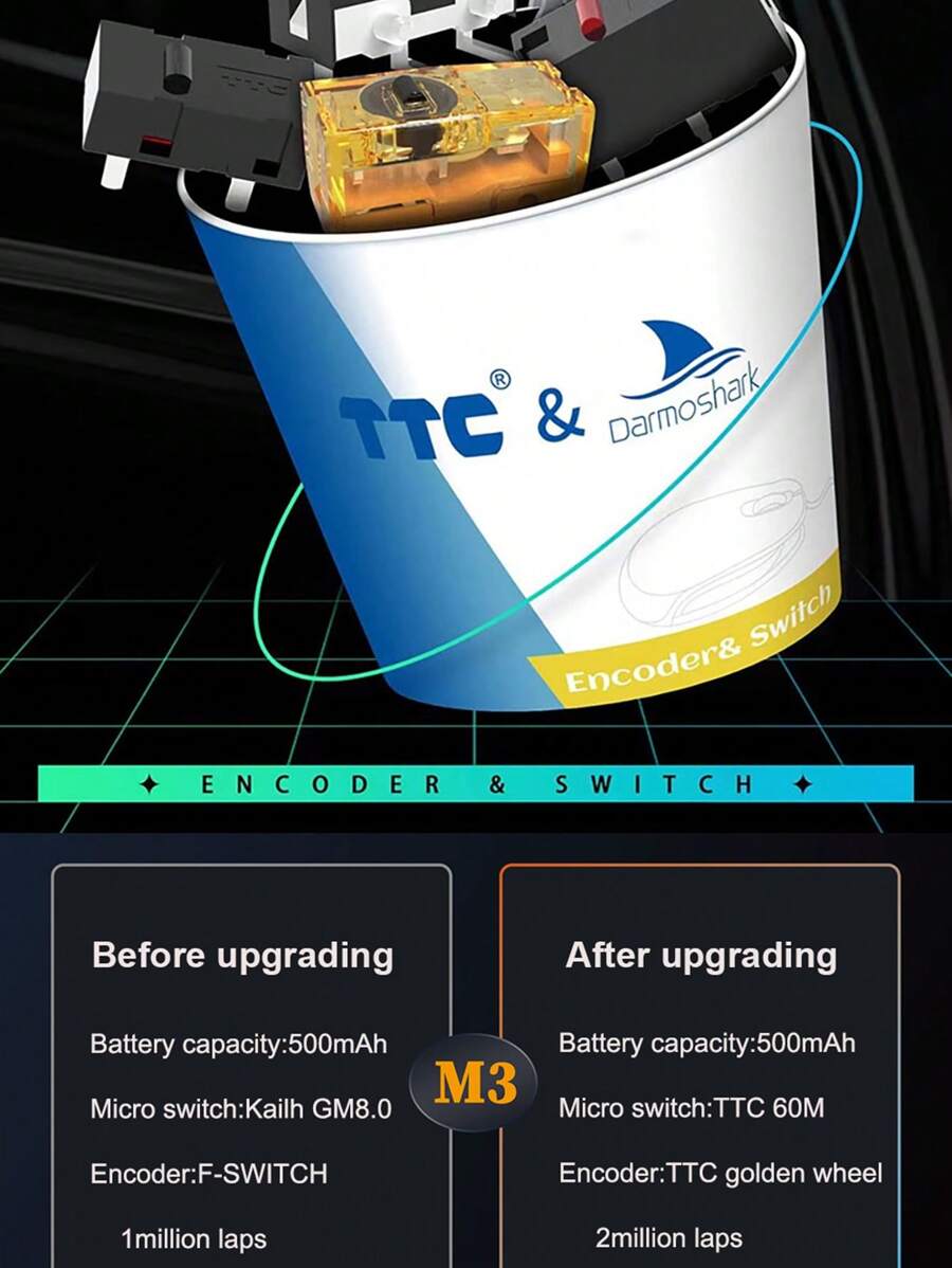 Lightweight Gaming Mouse 3395 Controller 1K Refresh Rate Darmoshark M3 ...