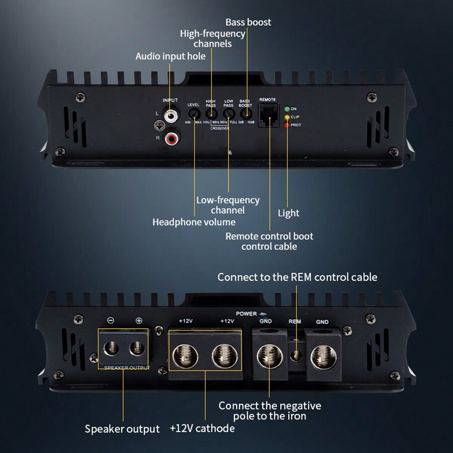 5000 Watt RMS Class D 1-CH 1/2/4-Ohm Stable Monoblock Audio Power ...