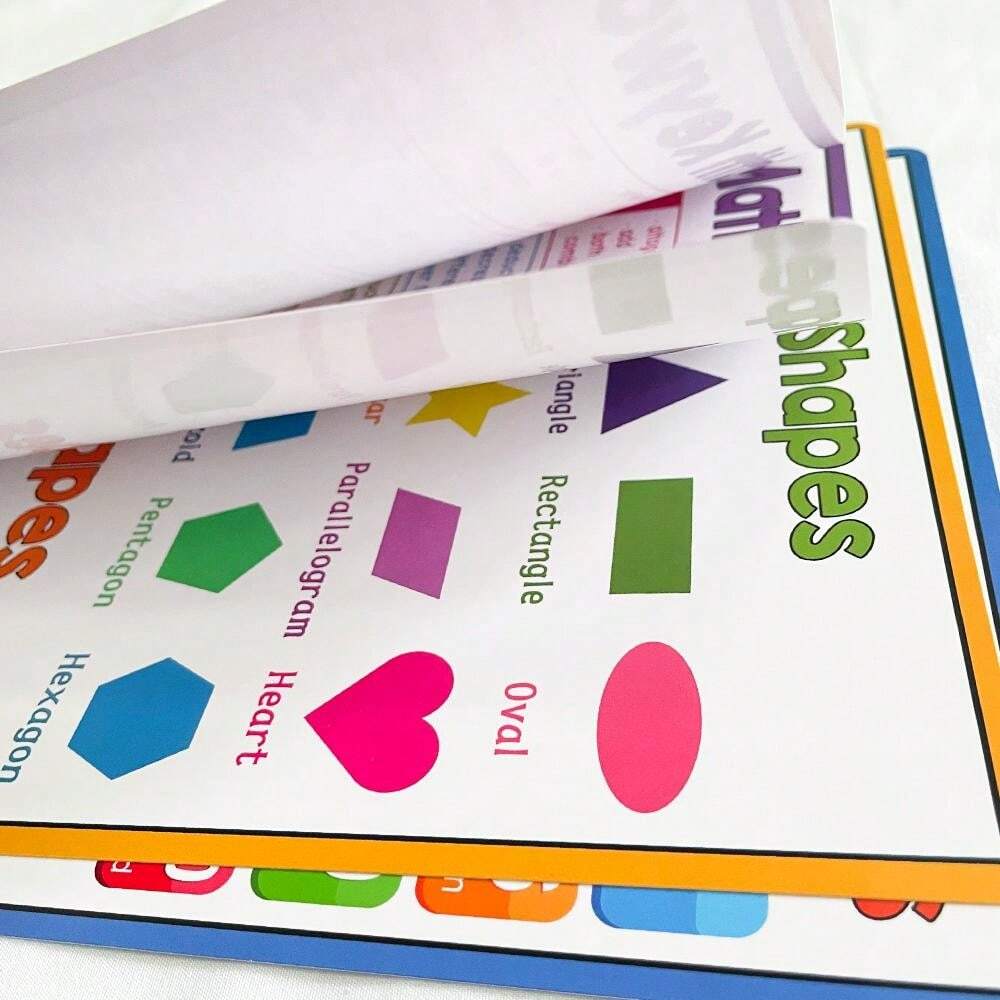 Affiches éducatives, éducation de la petite enfance, affiche murale ...