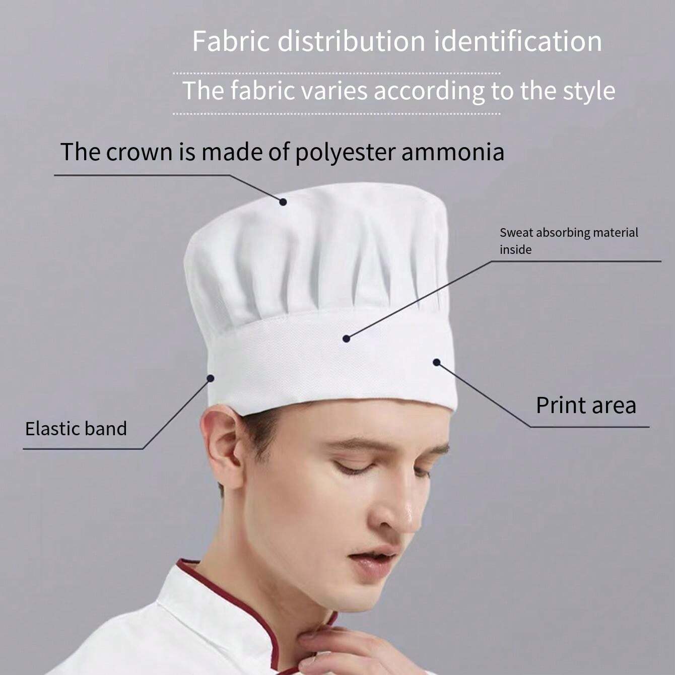 1pc Hotel & Catering Industry Chef Hat, Pastry & Food Safety Cap ...