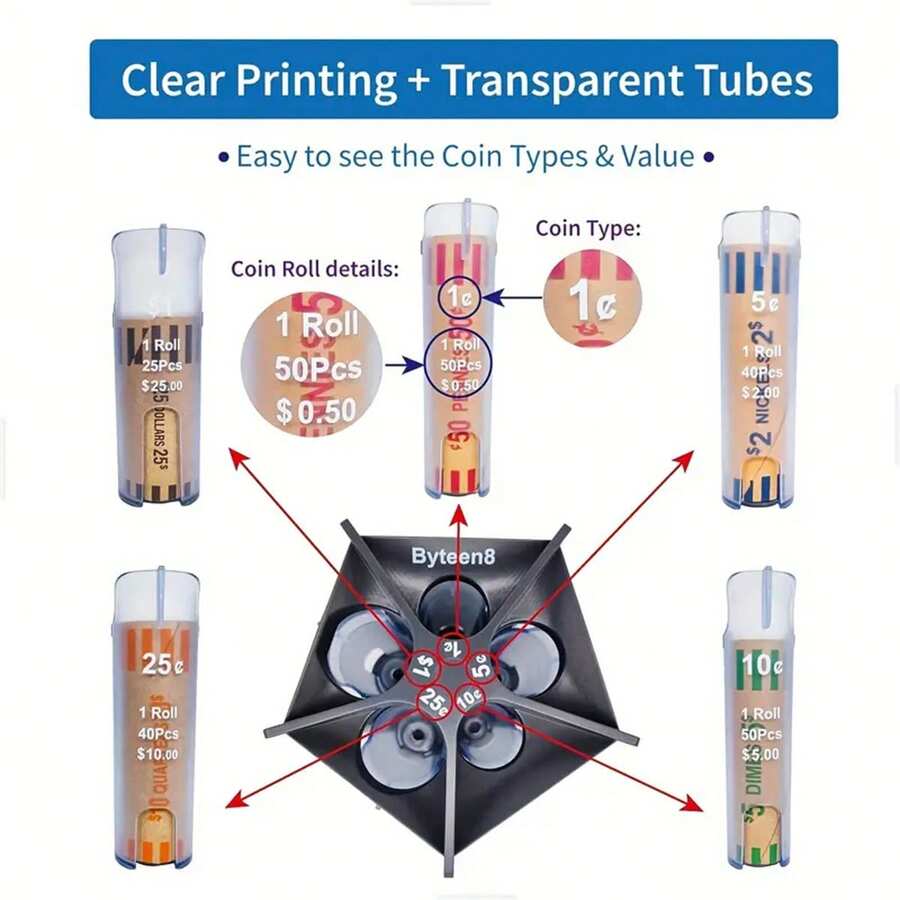 5-In-1 Coin Sorter With Storage Tube - Quick & Accurate Counting ...