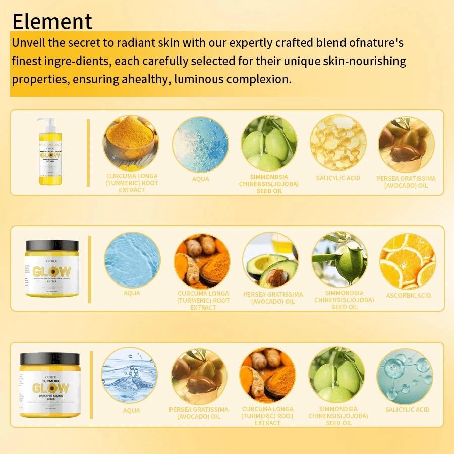 100ml Cleanser + 100g Moisturizer Cream + 100g Scrub OUHOE Turmeric ...