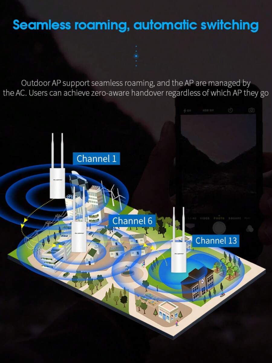 Estación base de cobertura WiFi omnidireccional externa CF-EW71 V2 AP ...