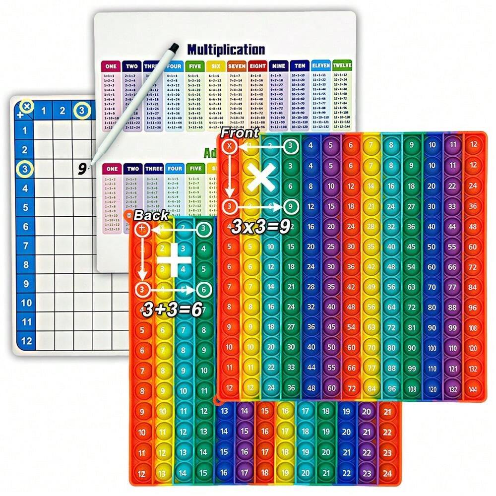 Tabla de multiplicación de 12x12 y 12+12, junta para aprender sumas y ...