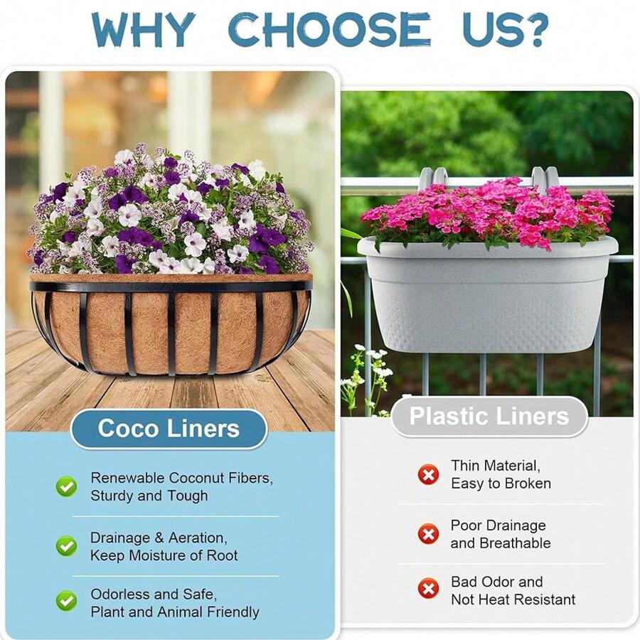 2pcs Windows Coco Liners, Trough Coco Coir Liners For Planters, Pre ...