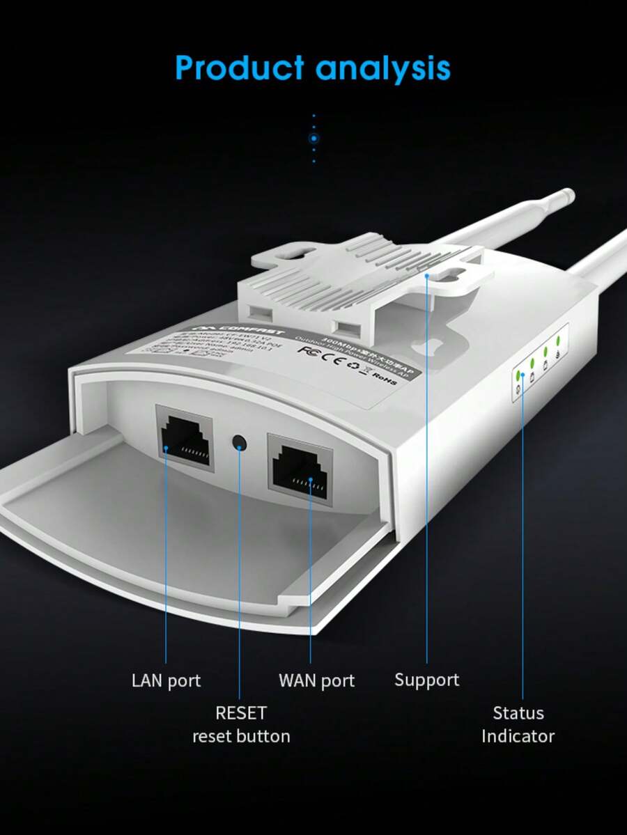 Estación base de cobertura WiFi omnidireccional externa CF-EW71 V2 AP ...
