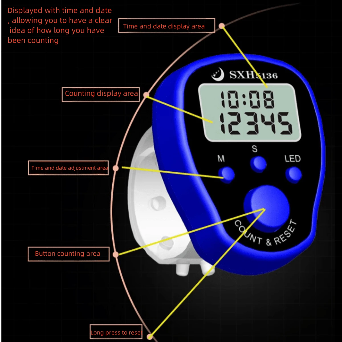1 pieza Contador electrónico LED de 5 canales con luz nocturna ...