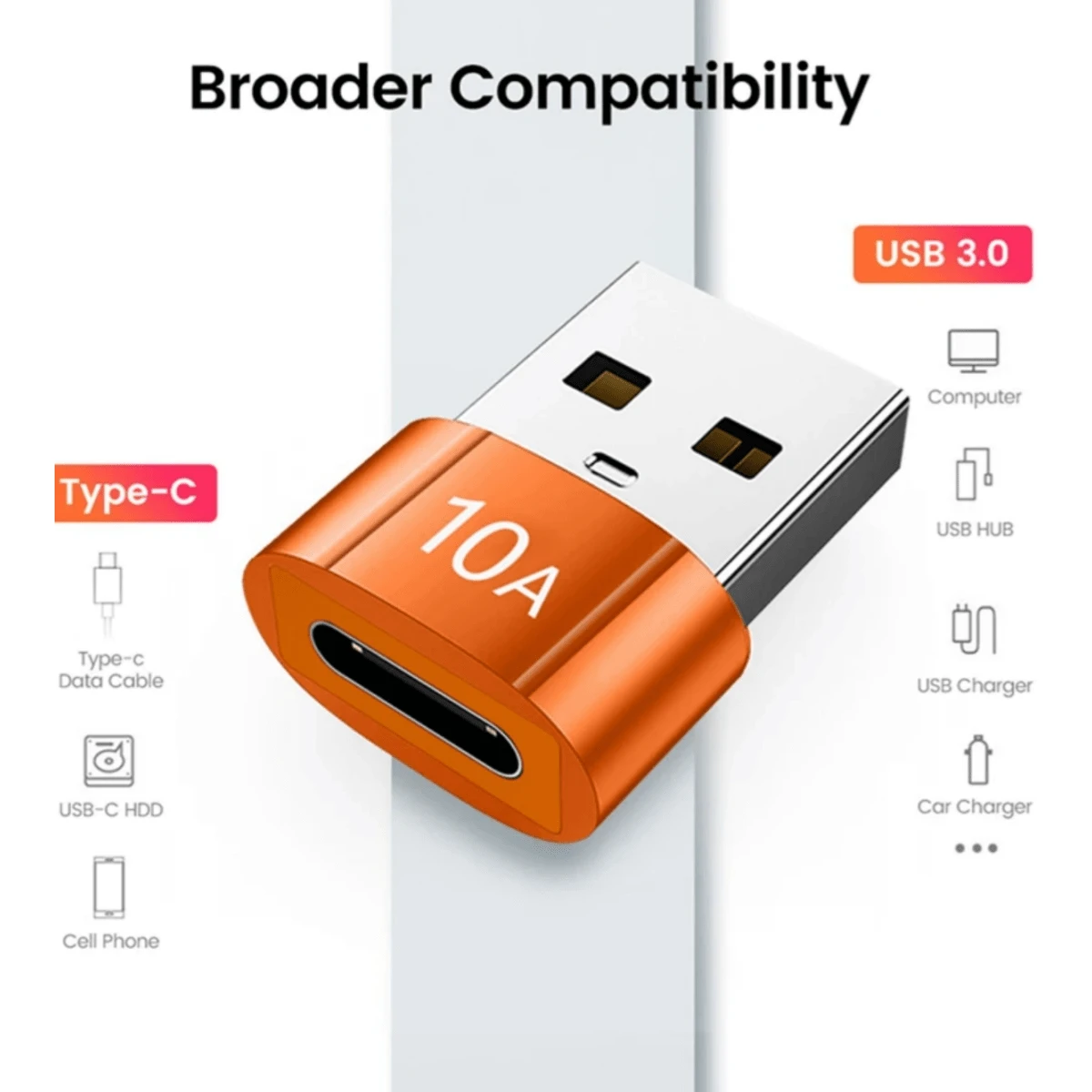 USB To Type-C Adaptor Suitable For Type-C Interface Headphones | SHEIN USA