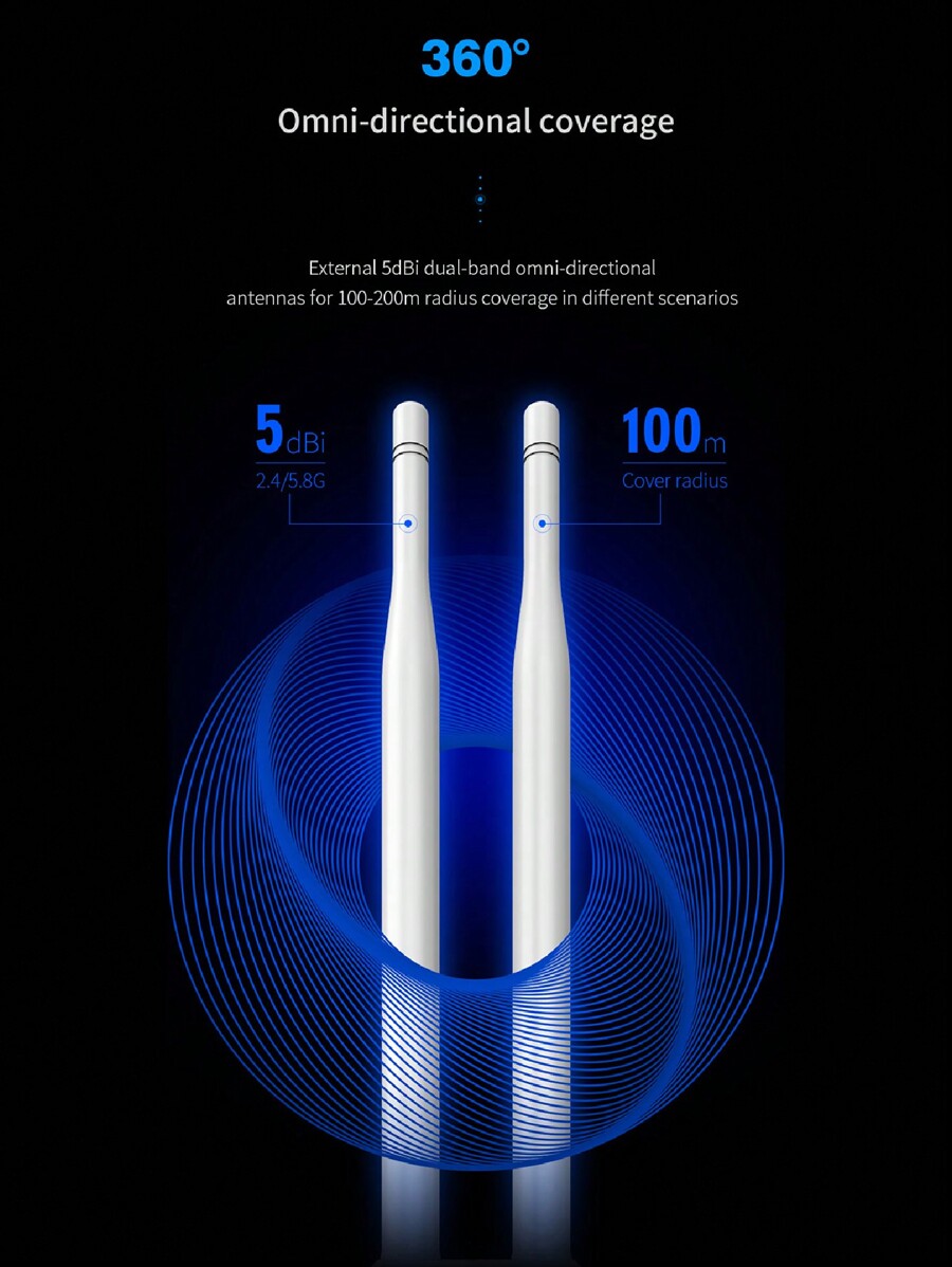 CF-EW71 V2 Outdoor AP External 2 Antennas Omnidirectional WiFi Coverage ...