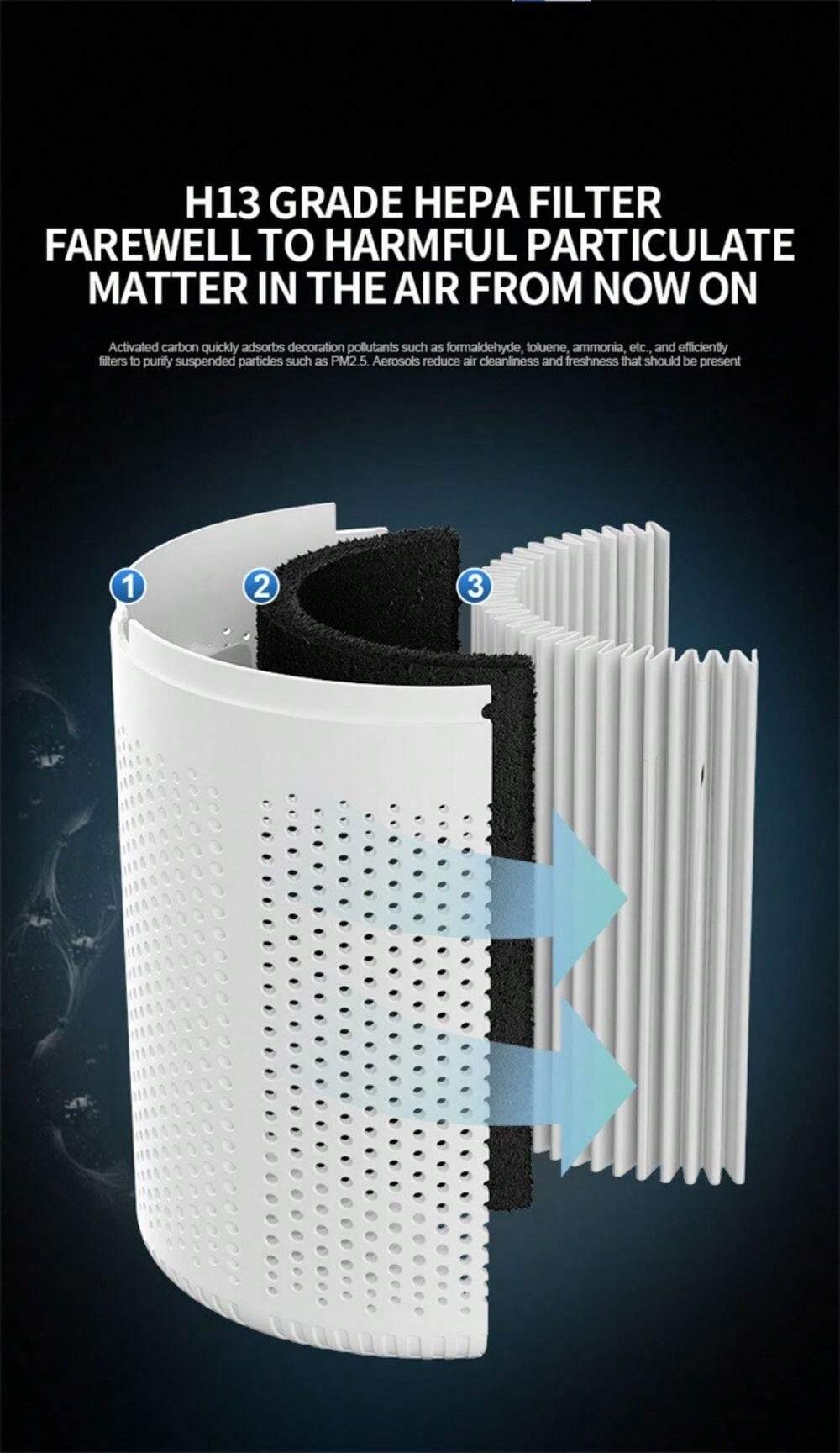 Purificador de aire HEPA para el hogar con esponja perfumada de inserción directa USB ...