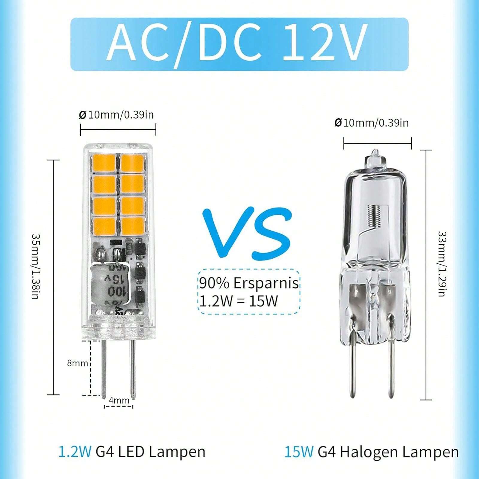 Conjunto de 10 bombillas LED G4 con base JC bi-pin de 1W-1.2W y 12V, reemplazo de bombilla ...