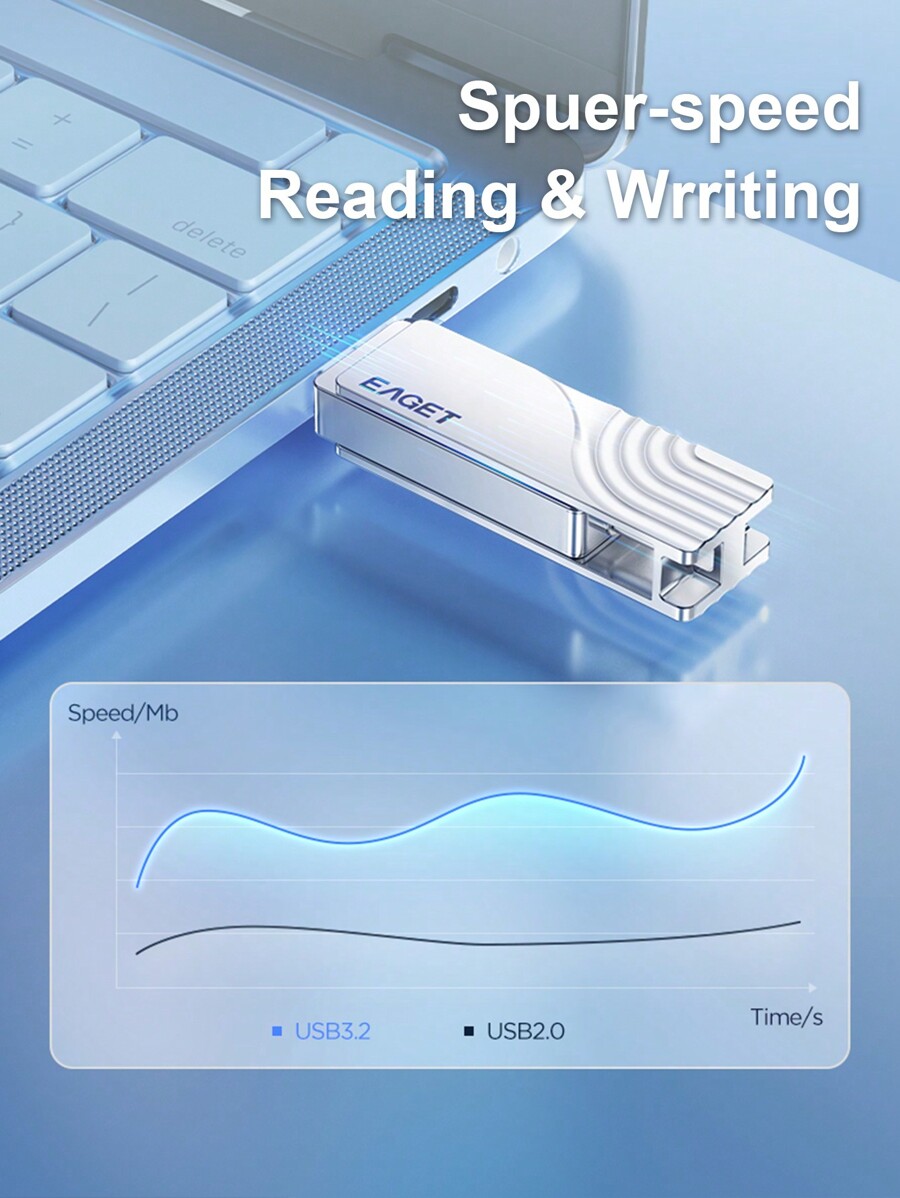 EAGET Eaget CF30 Unidad de memoria USB 3.2 Tipo C a USB, pendrive de 1T ...