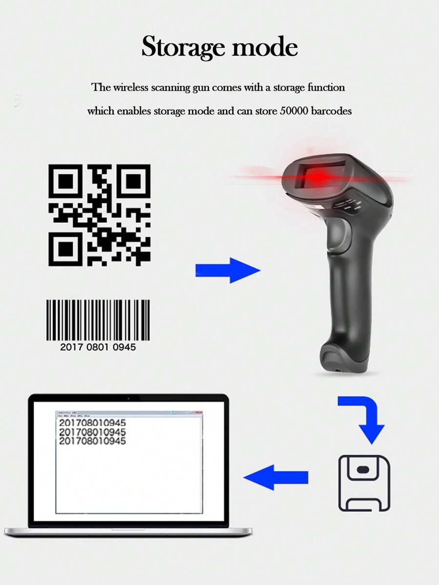 1pc Wireless Handheld Laser Barcode Scanner Gun, Wired QR Code Reader ...